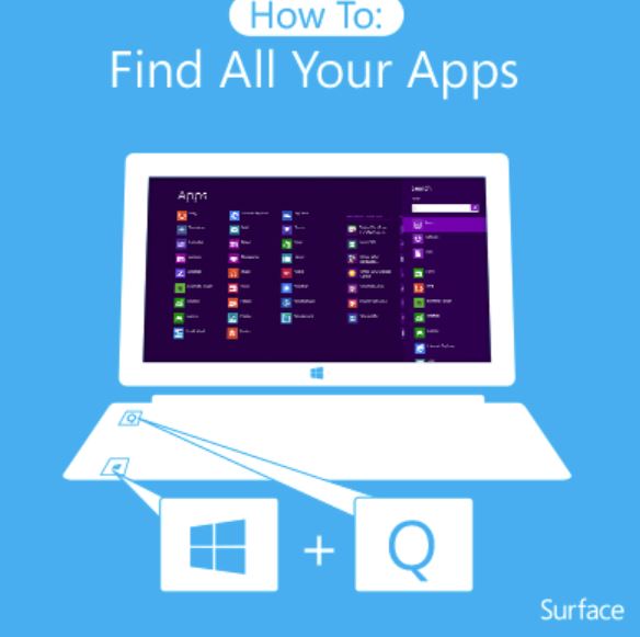 software | ict4kids.ca