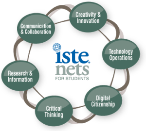 software | ict4kids.ca
