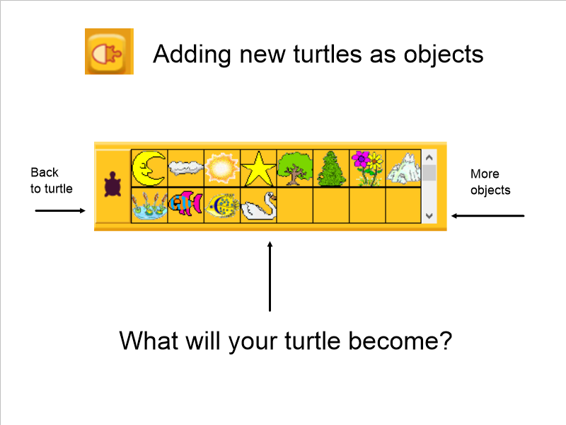 What is the place of Papert’s “microworld” of Logo in this era of ...