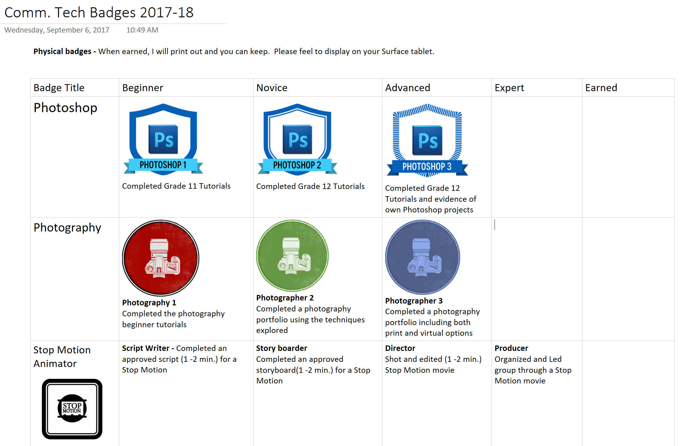 Adventures in Badging – Comm Tech 2017/8 | ict4kids.ca